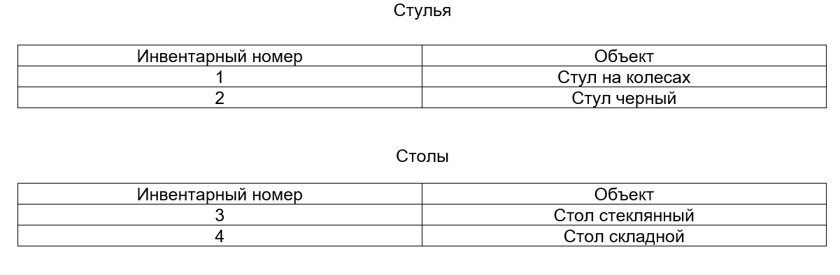Sequence в Postgresql Блог по архитектуре и оптимизации Postgresql от